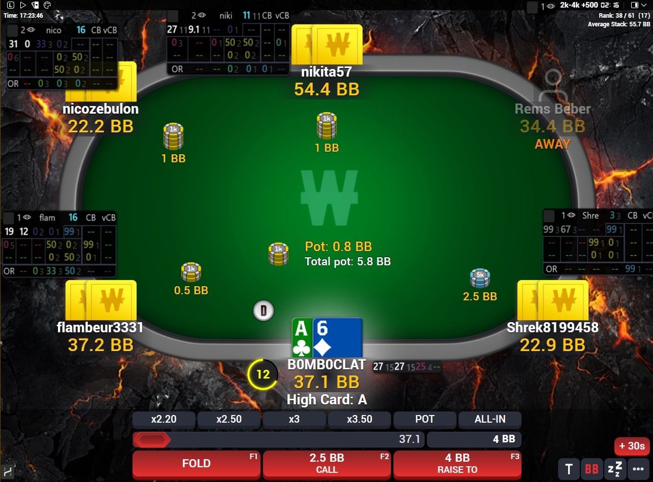 Новые PekarStas Simple HUD CASH и MTT для Hand2Note 4 доступны в магазине | PekarStas.com